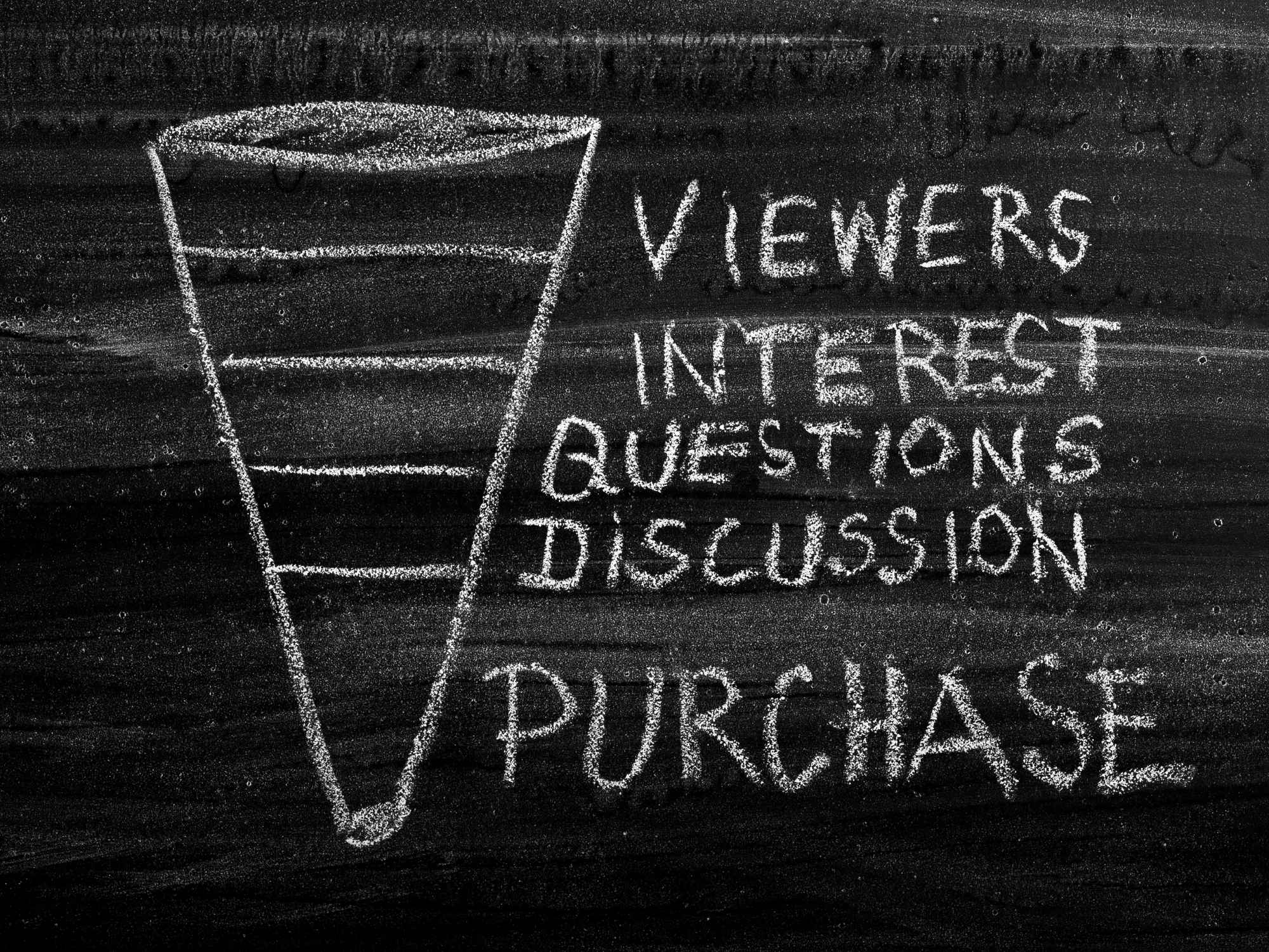 How to build an effective marketing funnel for your business | WeDev